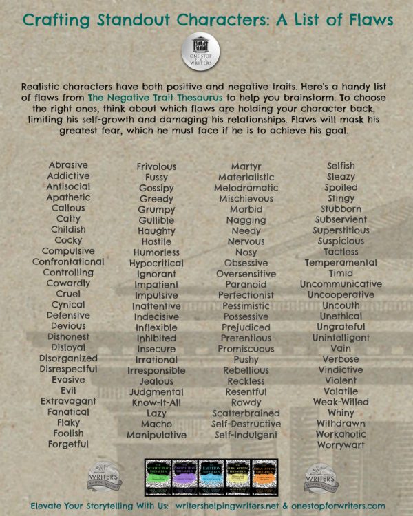 How Character Attributes and Flaws Work Within Character Arc - WRITERS ...
