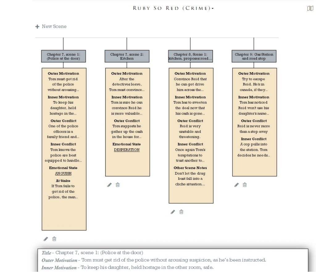 How to Write an Effective Scene with One Stop for Writers' Formal Scene ...