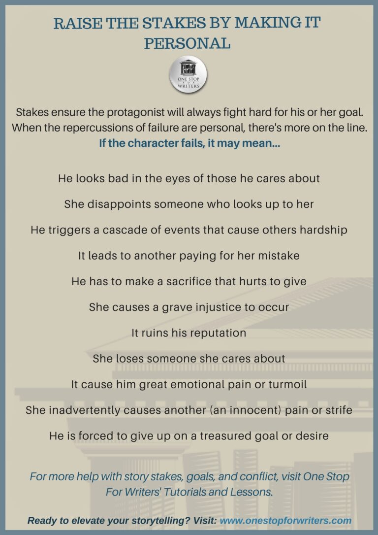 Writing 101: Character Arc In A Nutshell - WRITERS HELPING WRITERS®